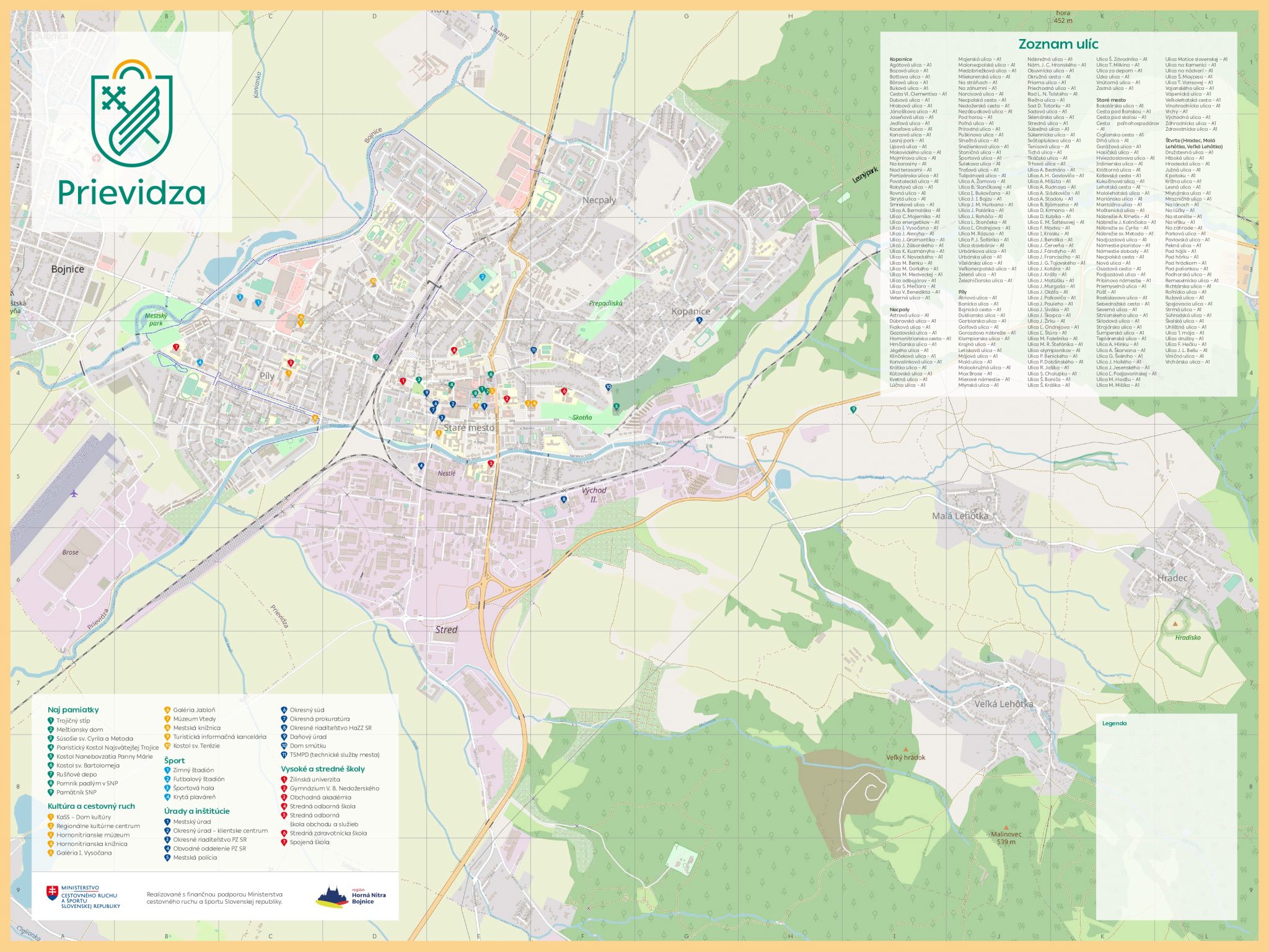 Zoznam ulíc - Prievidza